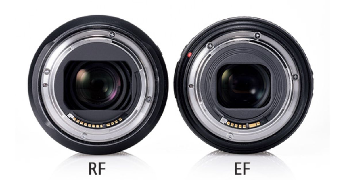 What is an RF Lens? - 2025 A Beginners Guide