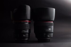 What Is a Prime Lens?- Everything You Need To Know in 2026