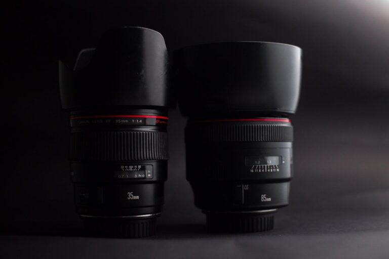 What Is a Prime Lens?- Everything You Need To Know in 2024