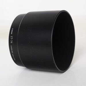 Basic Information of When to Use a Lens Hood - 2025