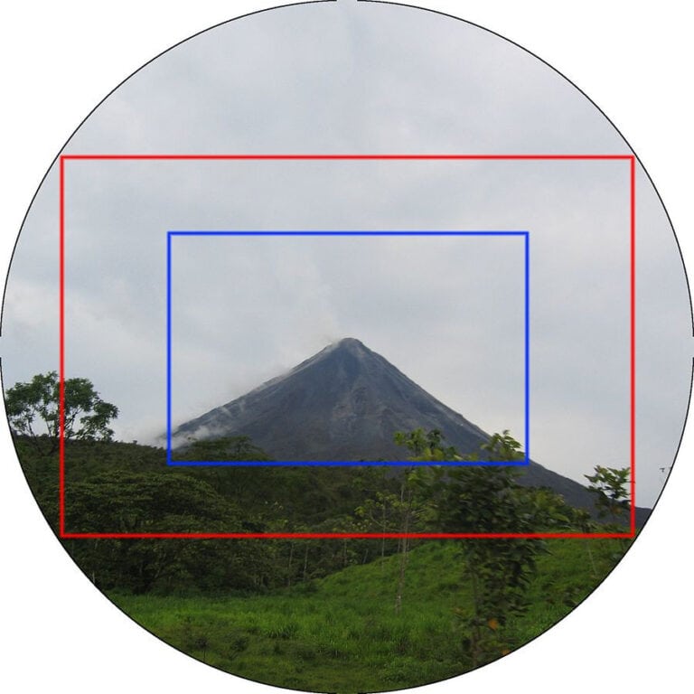 A Helpful Guide On How To Use Crop Mode On Sony a7III - 2025