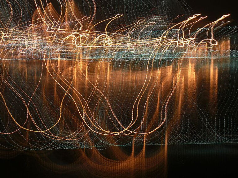 An Easy Guide On How To Set Shutter Speed on Sony a7III - 2025