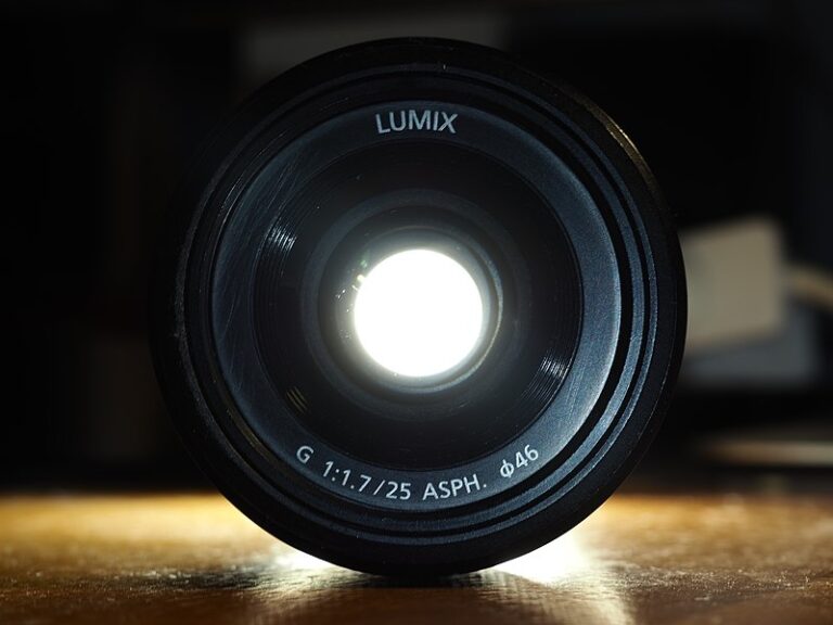What Is a Fast Lens? - 2025 Best Guide